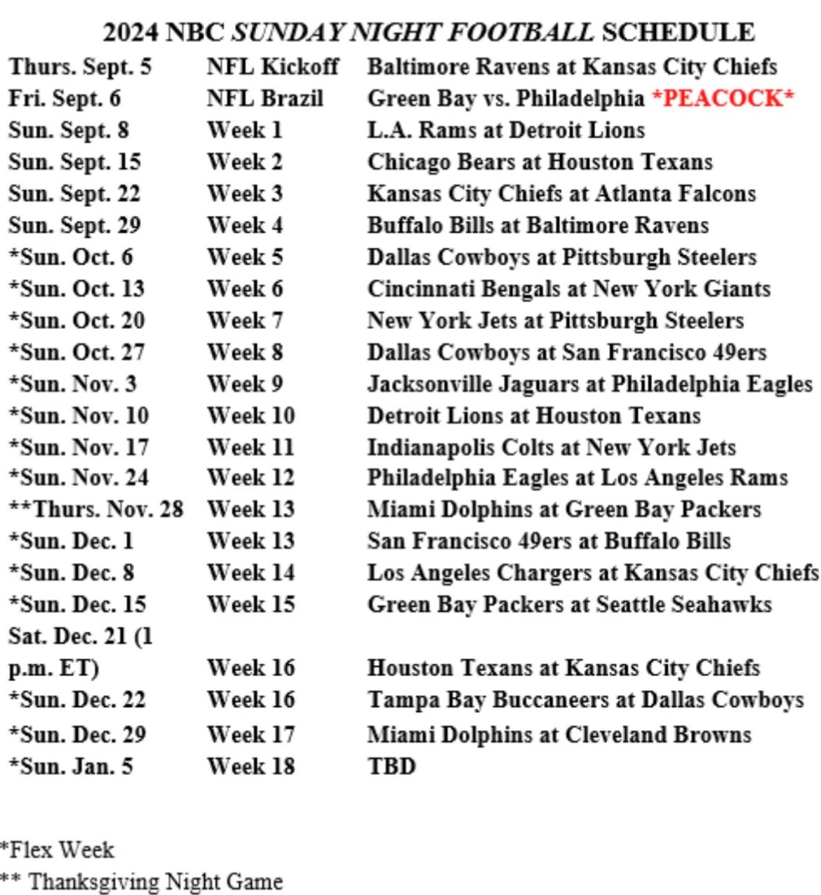 Carrie Underwood Returns to the NFL’s Sunday Night Football – Country ...