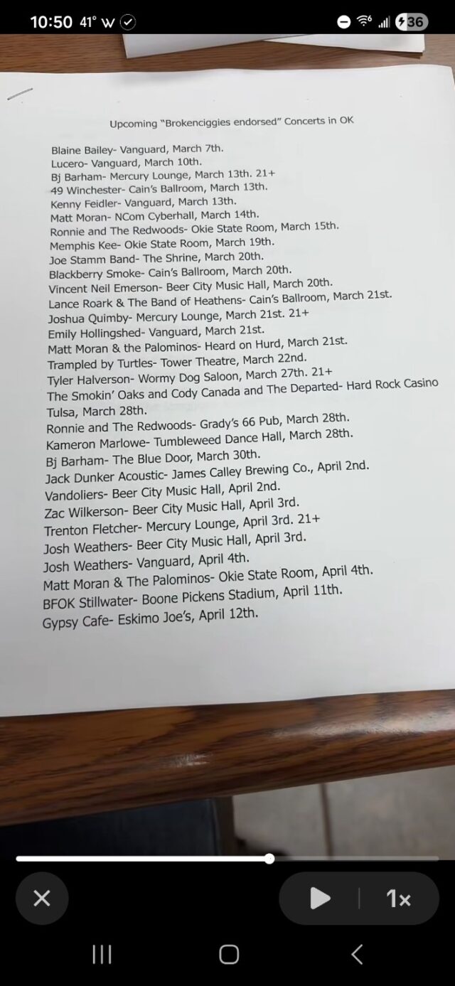 A Fan’s Red Dirt Roadmap: Kynny’s Curated List of Upcoming Oklahoma ...